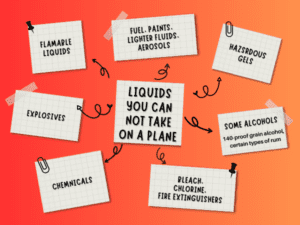 3 1 1 Rule - Guidelines, Tips, And Tricks To Pass Security